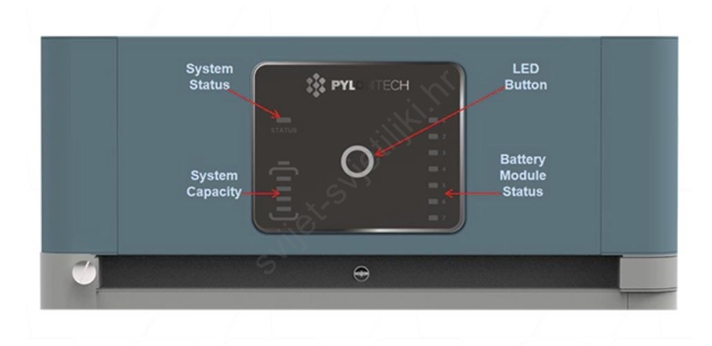 Sol. bat. sklop PYLONTECH: BMS Force H1 + Force H1 10,65 kWh - ošteć ...